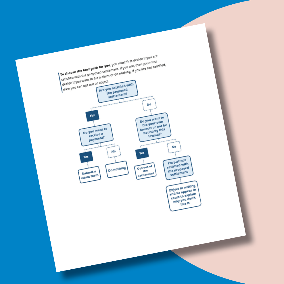 Class Action Notice Sample & FJC Template - Download Now