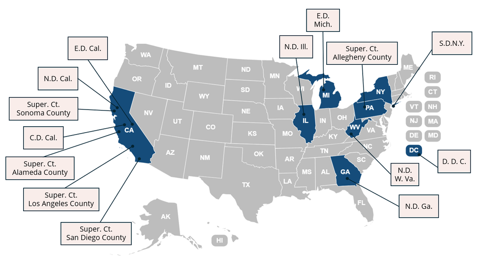 Class Action Notice Sample & FJC Template - Download Now