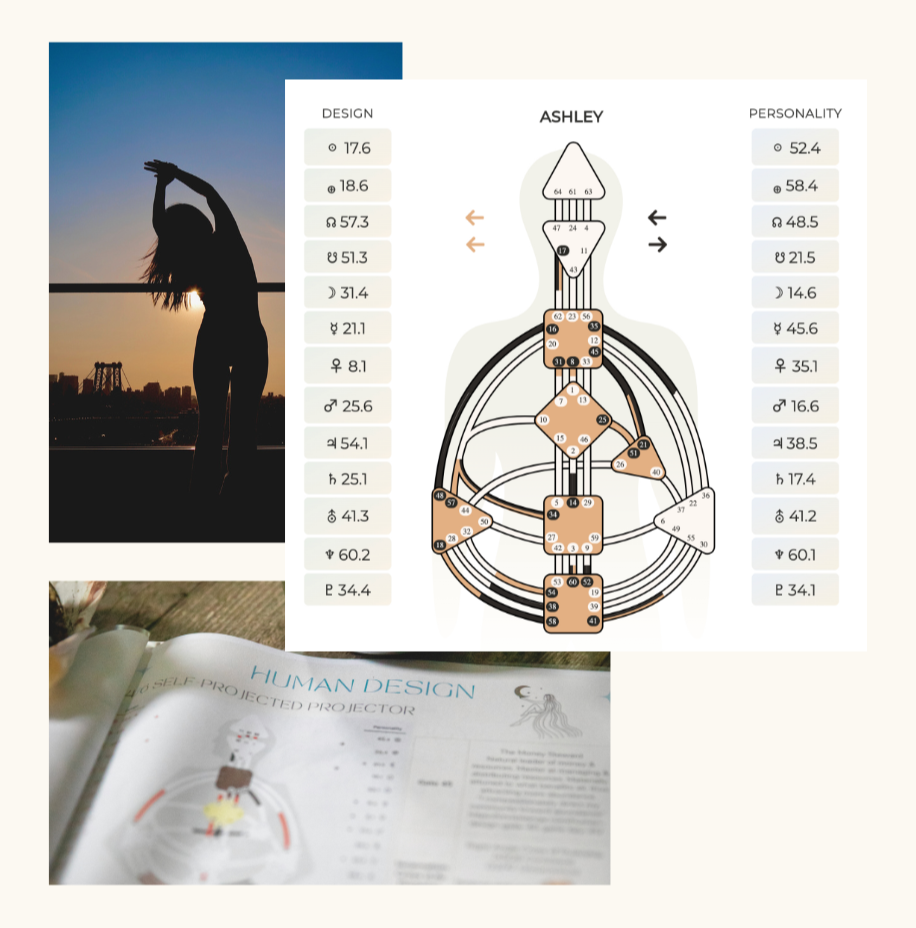 How to use Astrology and Human Design in Daily Life for Business and ...