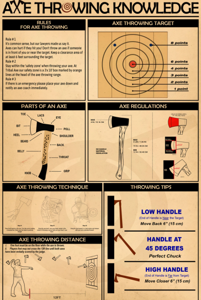 Axe Throwing in Chardon, Ohio | Things to Do in Chardon | Horseman’s Axe