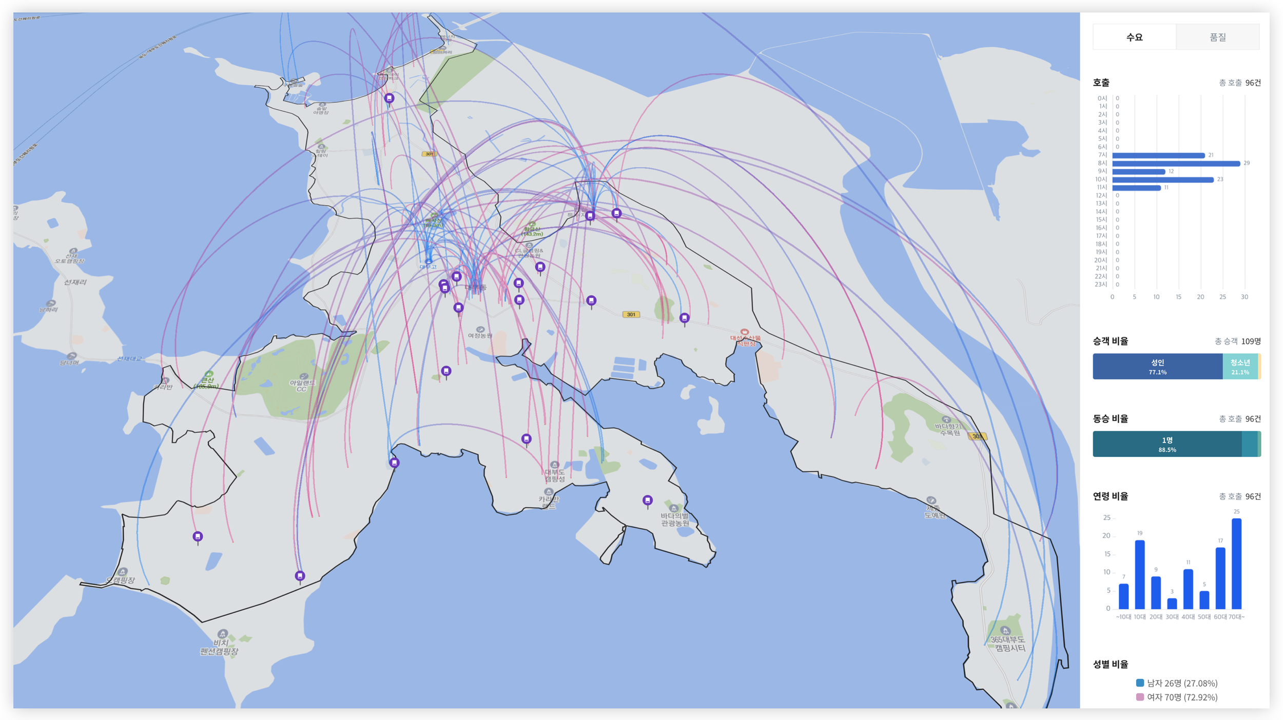 DRT data를 개방하는 이유 — SHUCLE