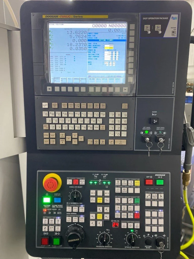 About — Precision Concepts