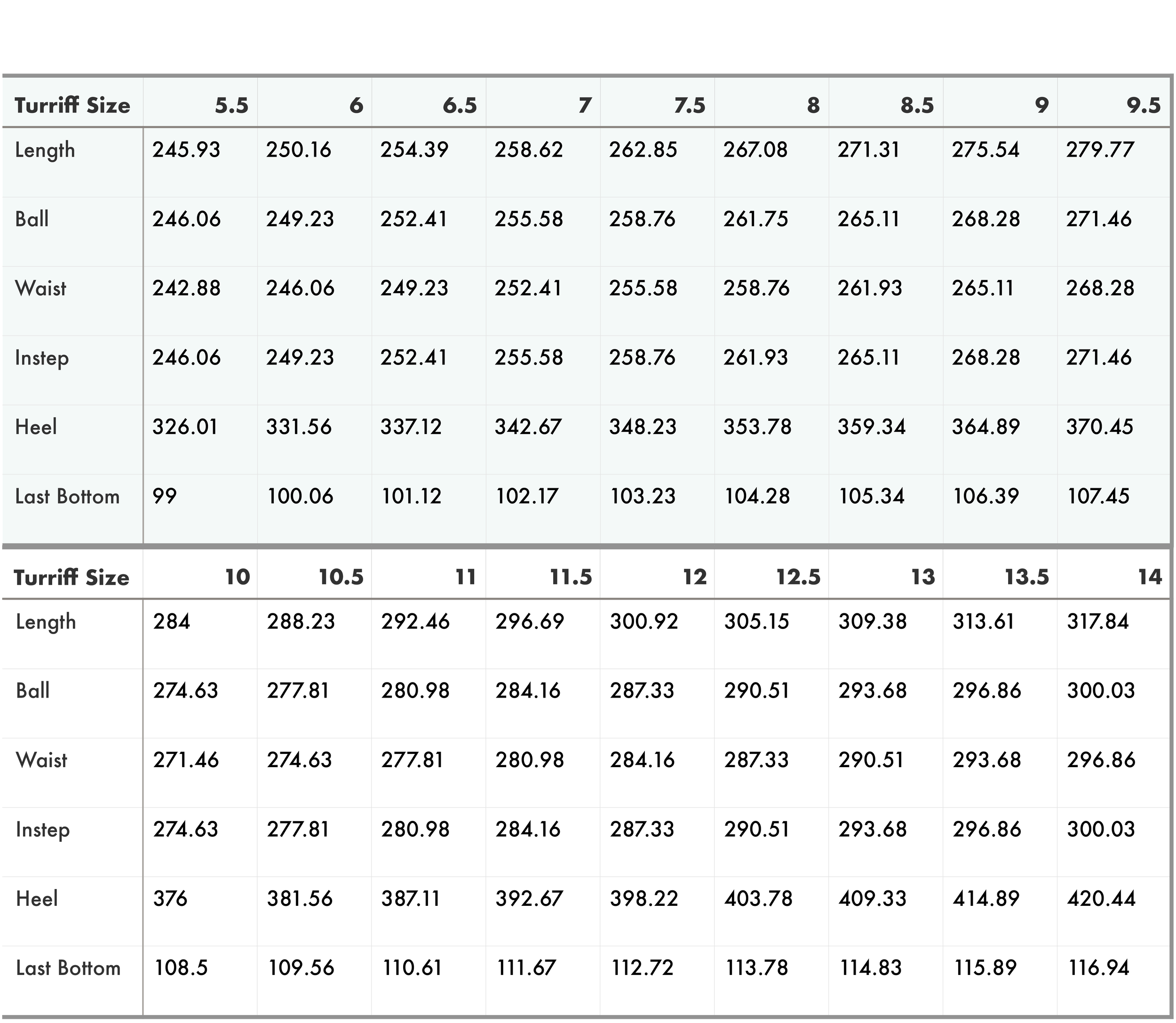 Brannock Size Chart Turriff Functional Footwear Brannock Size Chart Turriff Functional Footwear