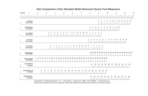 brannock size chart — Turriff Functional Footwear
