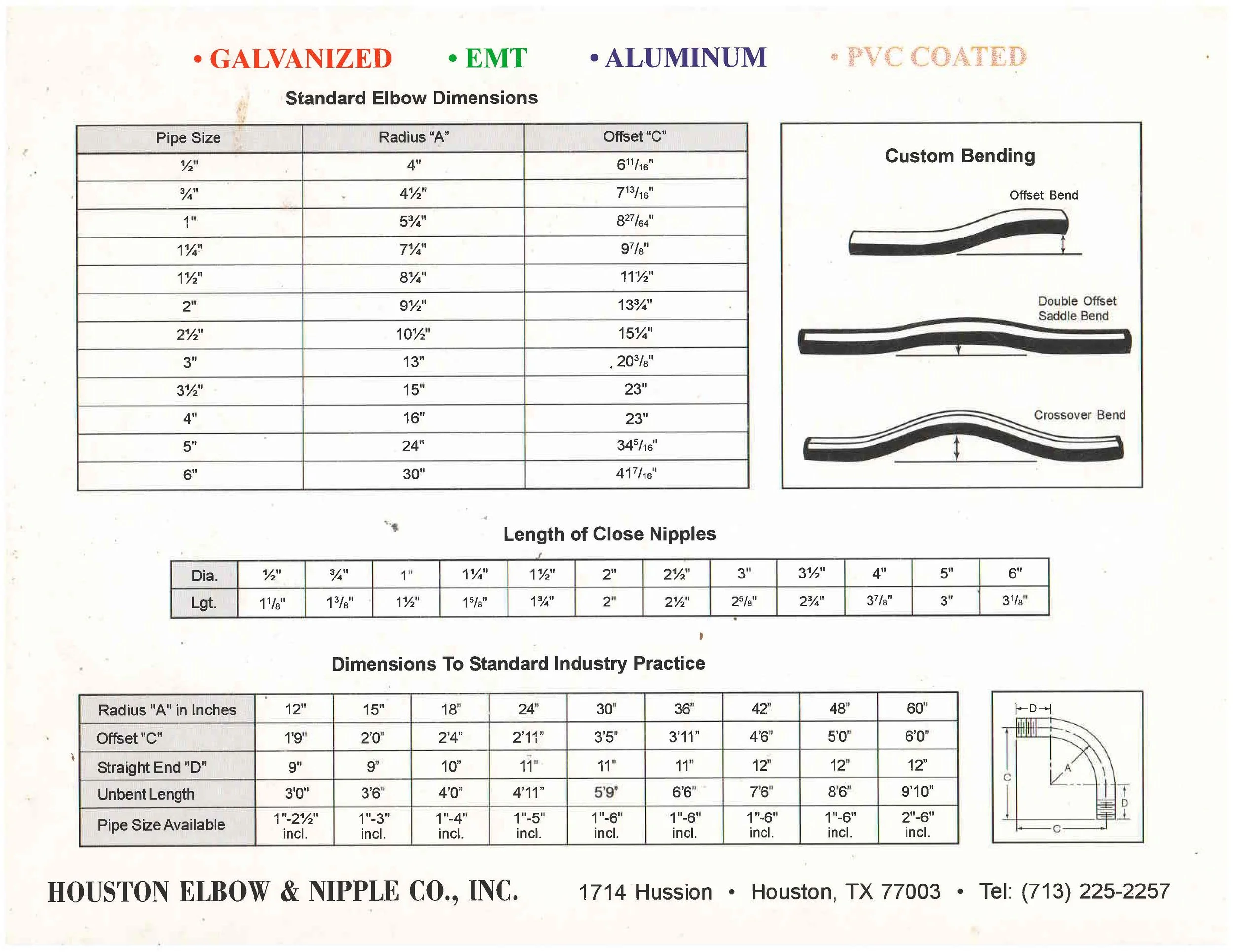 Weights & Dimensions — HENCO, INC.