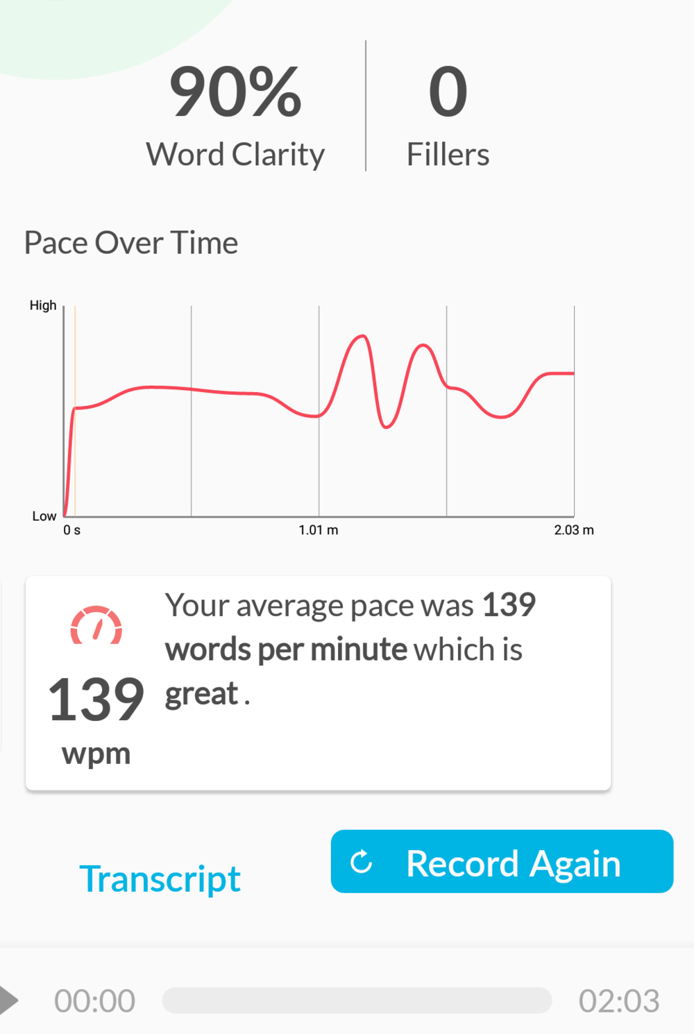 Use an App to Improve Your Public Speaking! — Stand Up Be Great