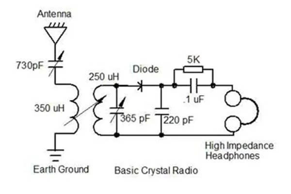 Jim's Crystal Radio Showcase and Technical Directory Page — hobbytech ...