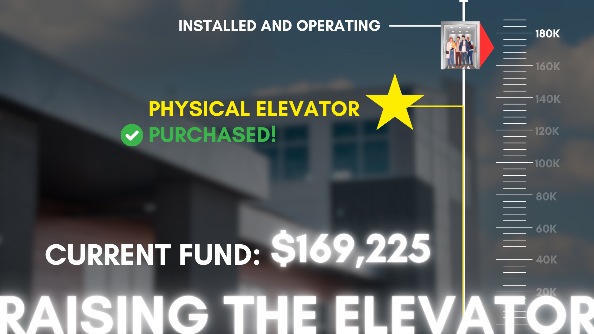 Give — Gateway North