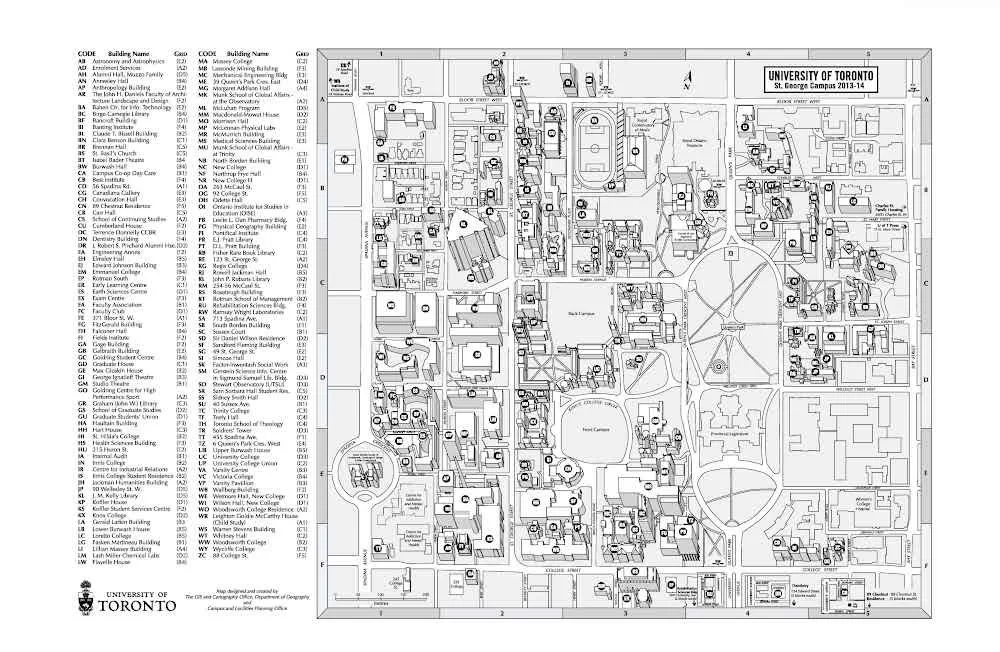 The Research Team — Sport Insight Lab