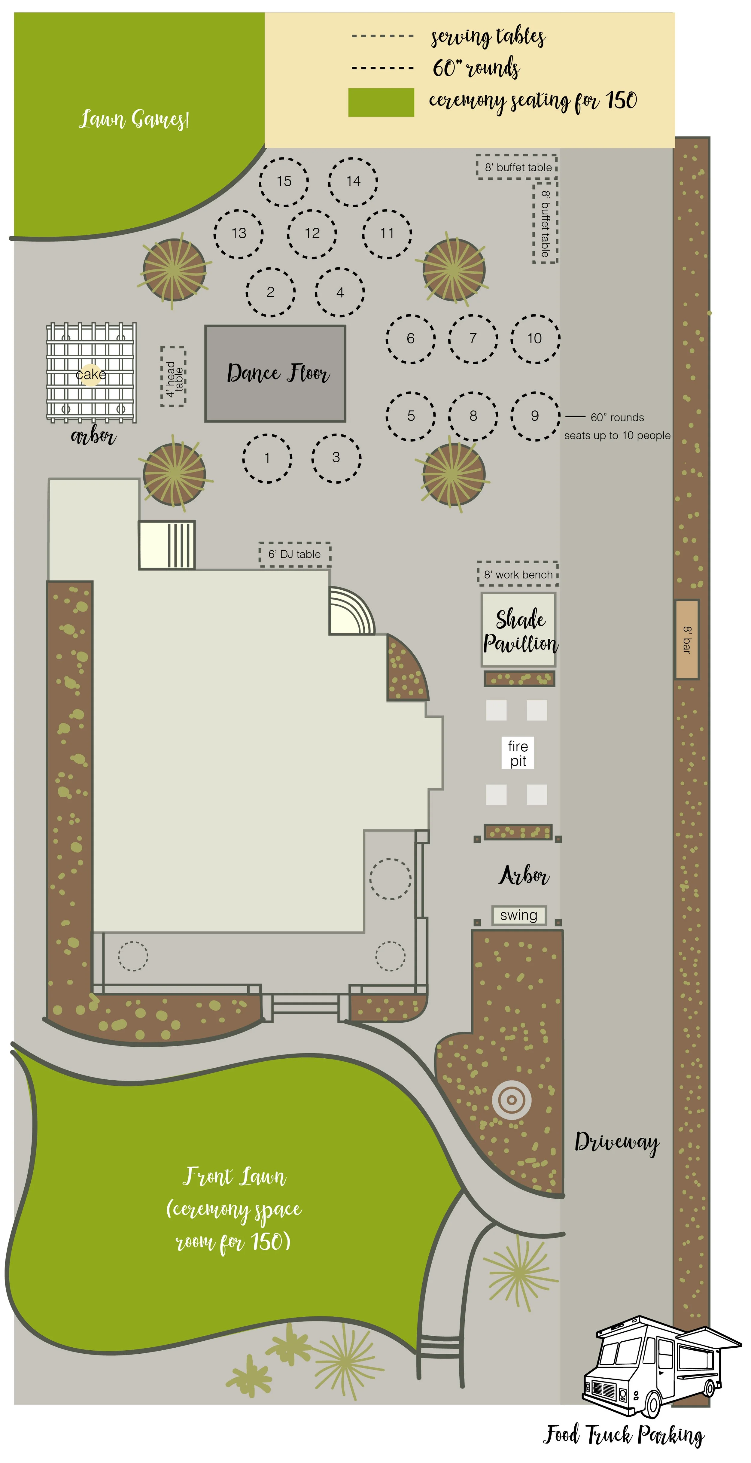 Venue Details — The French Estate