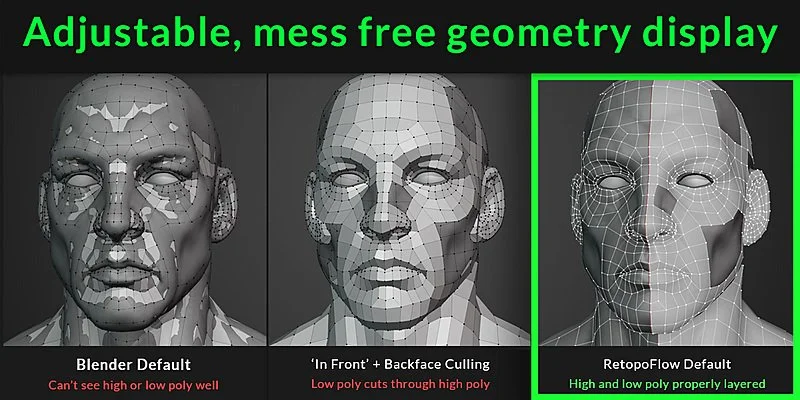 Retopoflow 3 — The Row House 3D