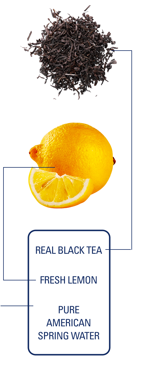 OUR TEAS — Teabird