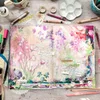 Imagine your soul bloom
