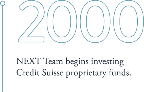 About Us — NEXT Investors