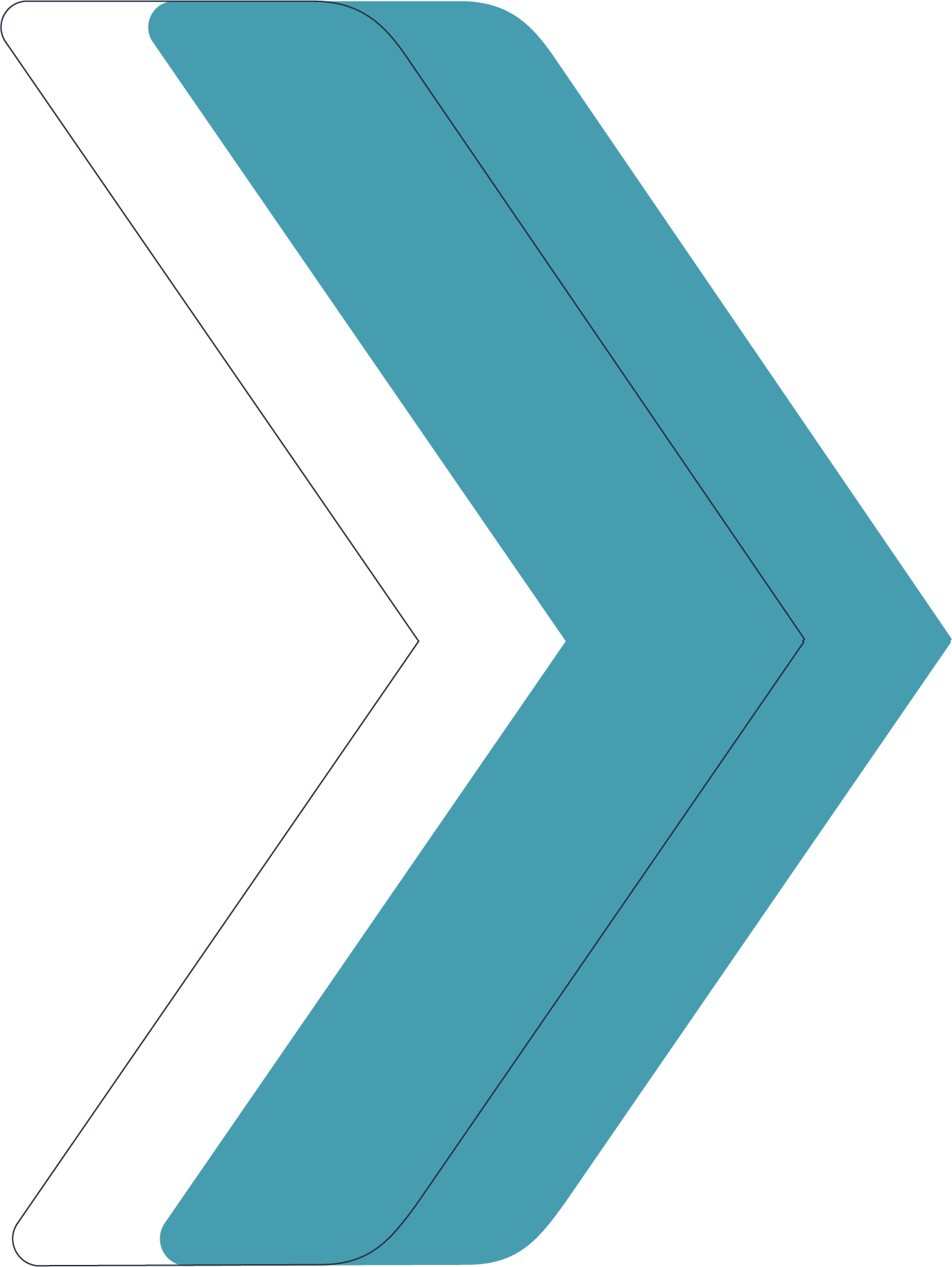 Investment Focus — NEXT Investors