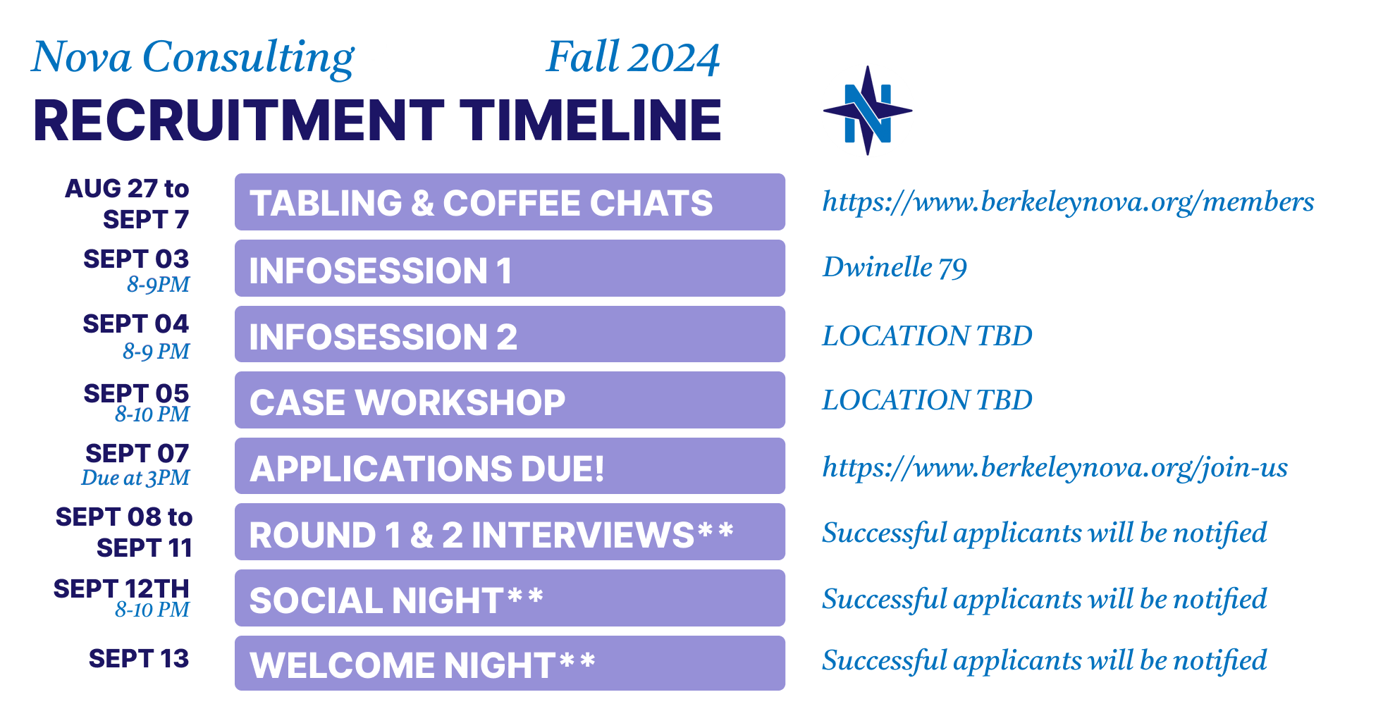 Join Us — Nova Consulting