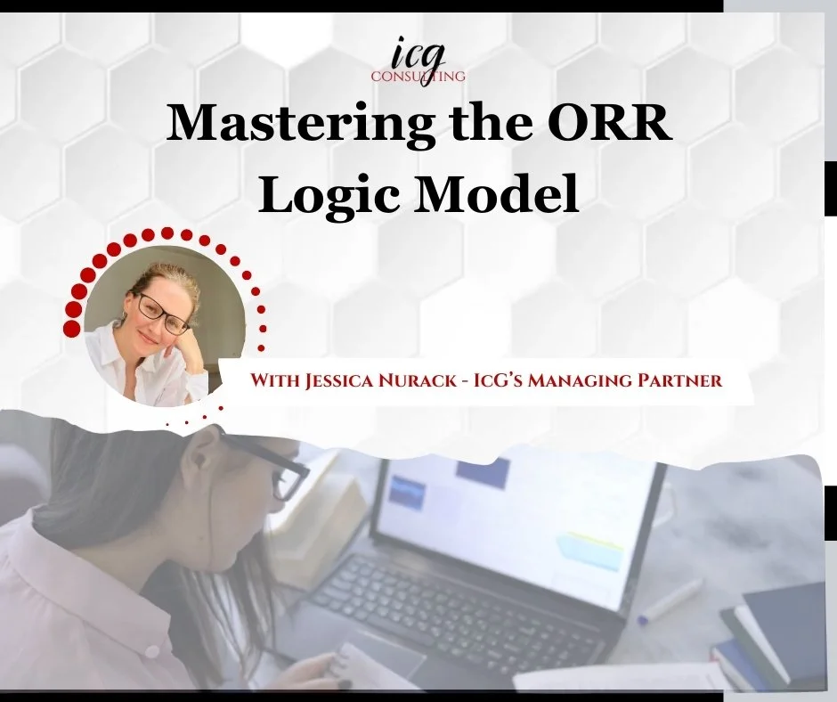 Master ORR Logic Model Workshop Recording — ImpactCurve Global