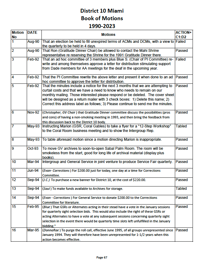 General 2 — AA District 10 Miami-Dade