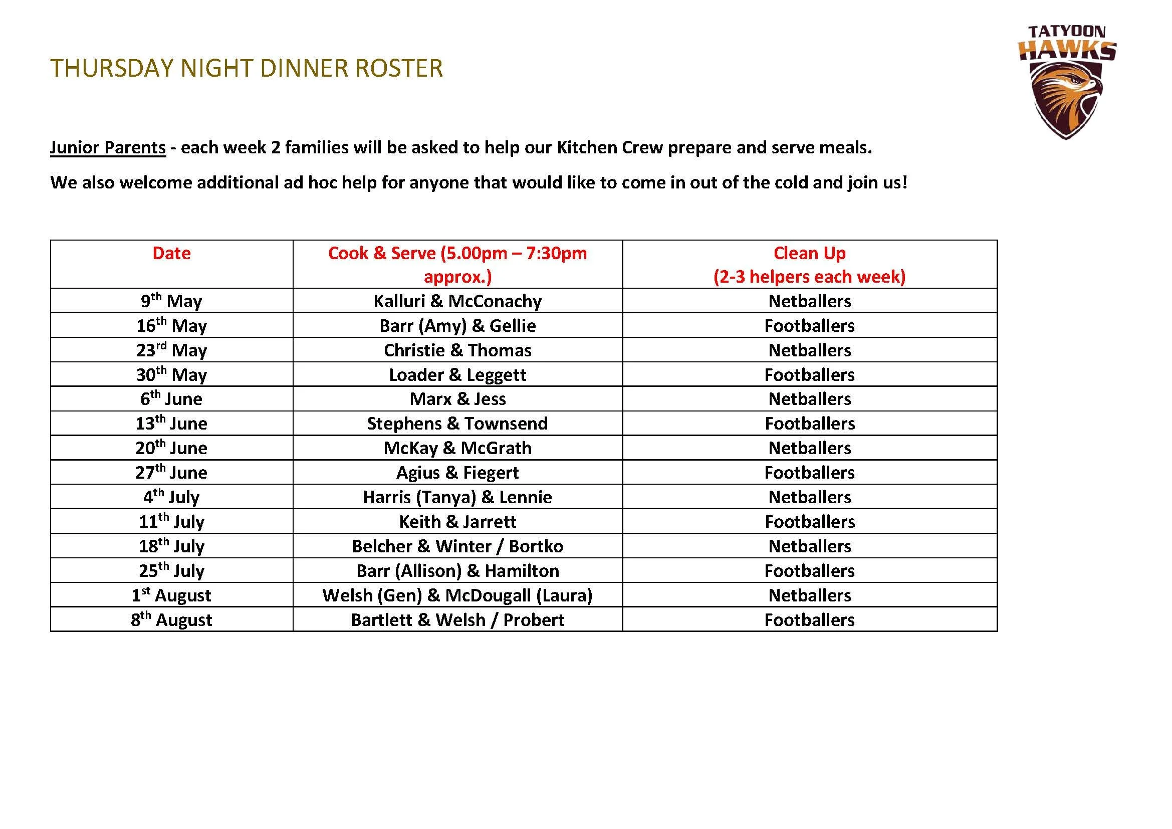 Thursday Night Dinner — Tatyoon Football Netball Club