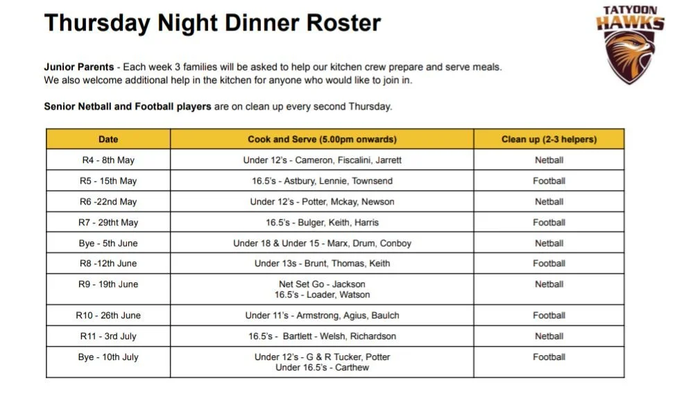 Thursday Night Dinner — Tatyoon Football Netball Club