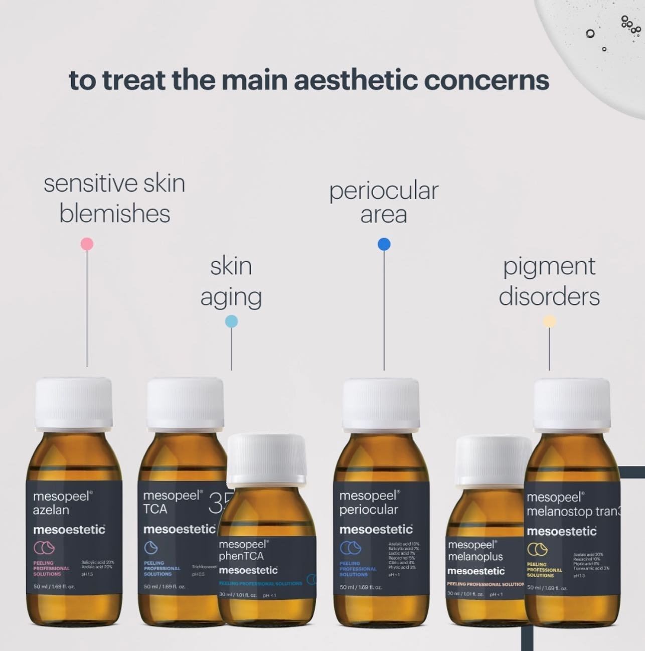 Services — skinHub Aesthetics