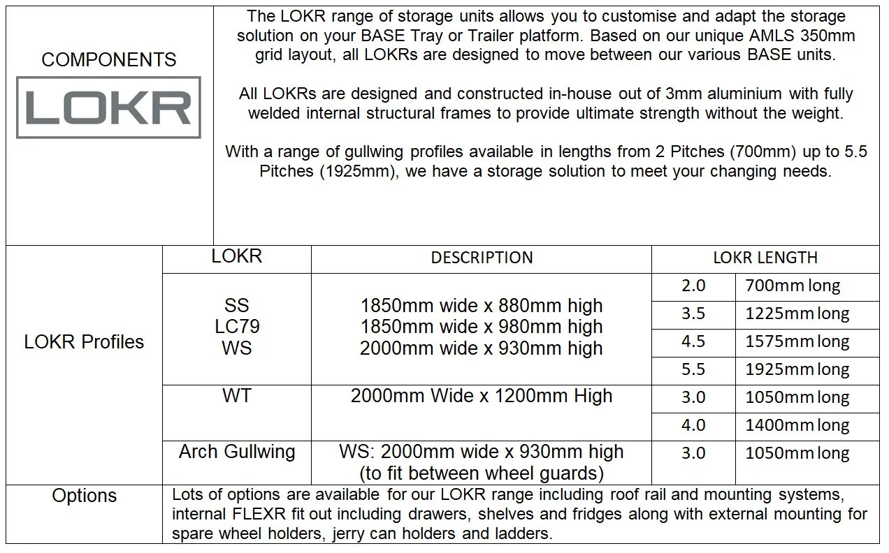 BASE Trailers — Chameleonamls
