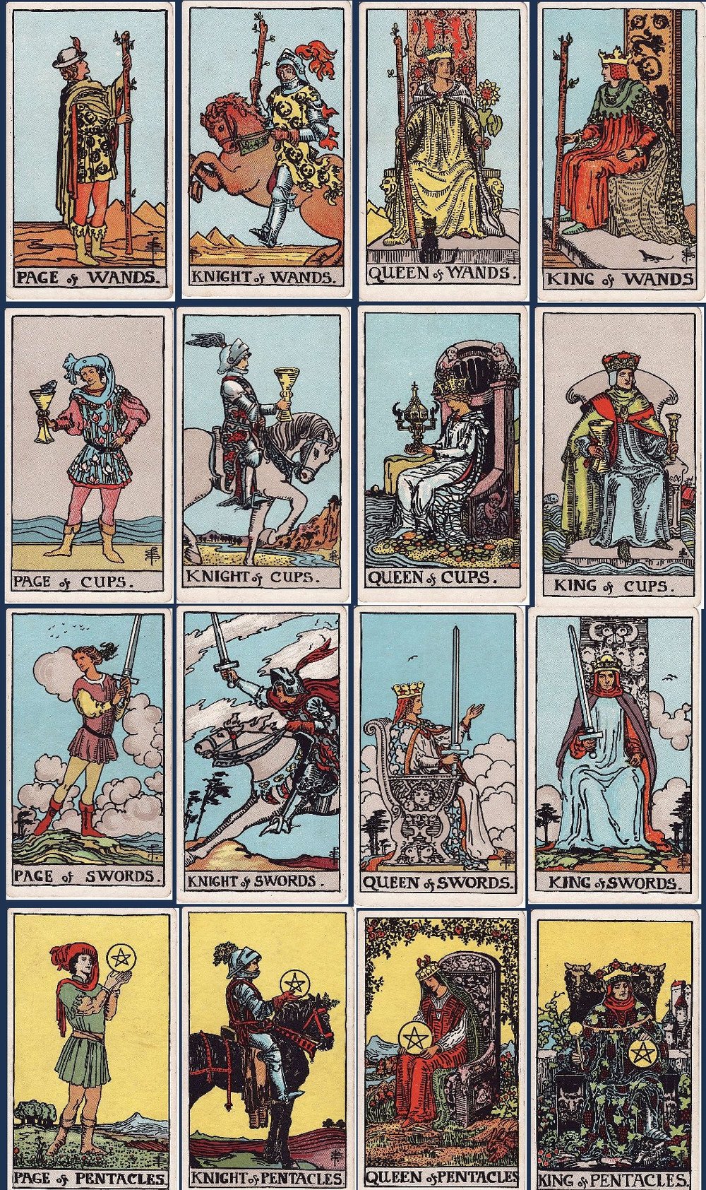 Master The Court Cards: Modern RWS Tarot Card Meanings
