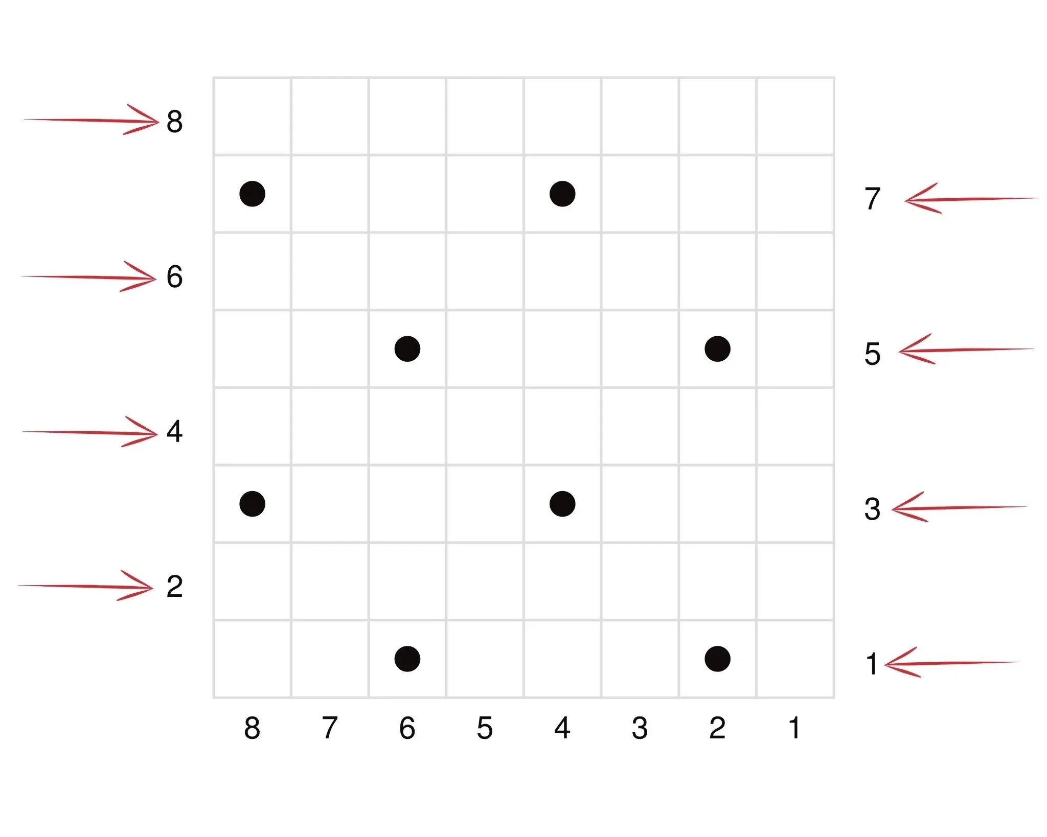 How to Read a Knitting Chart — Classical Songbird Designs
