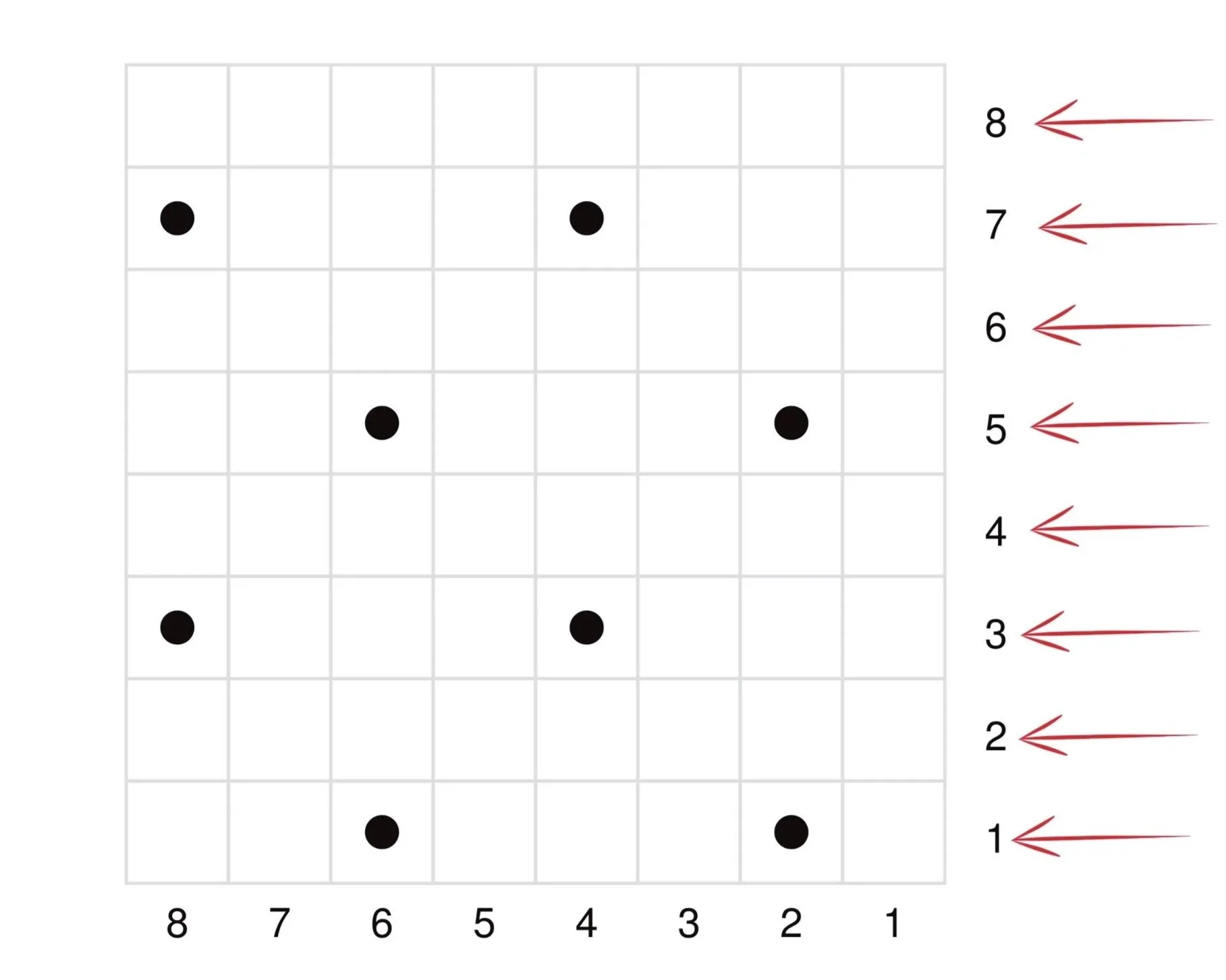 How to Read a Knitting Chart — Classical Songbird Designs