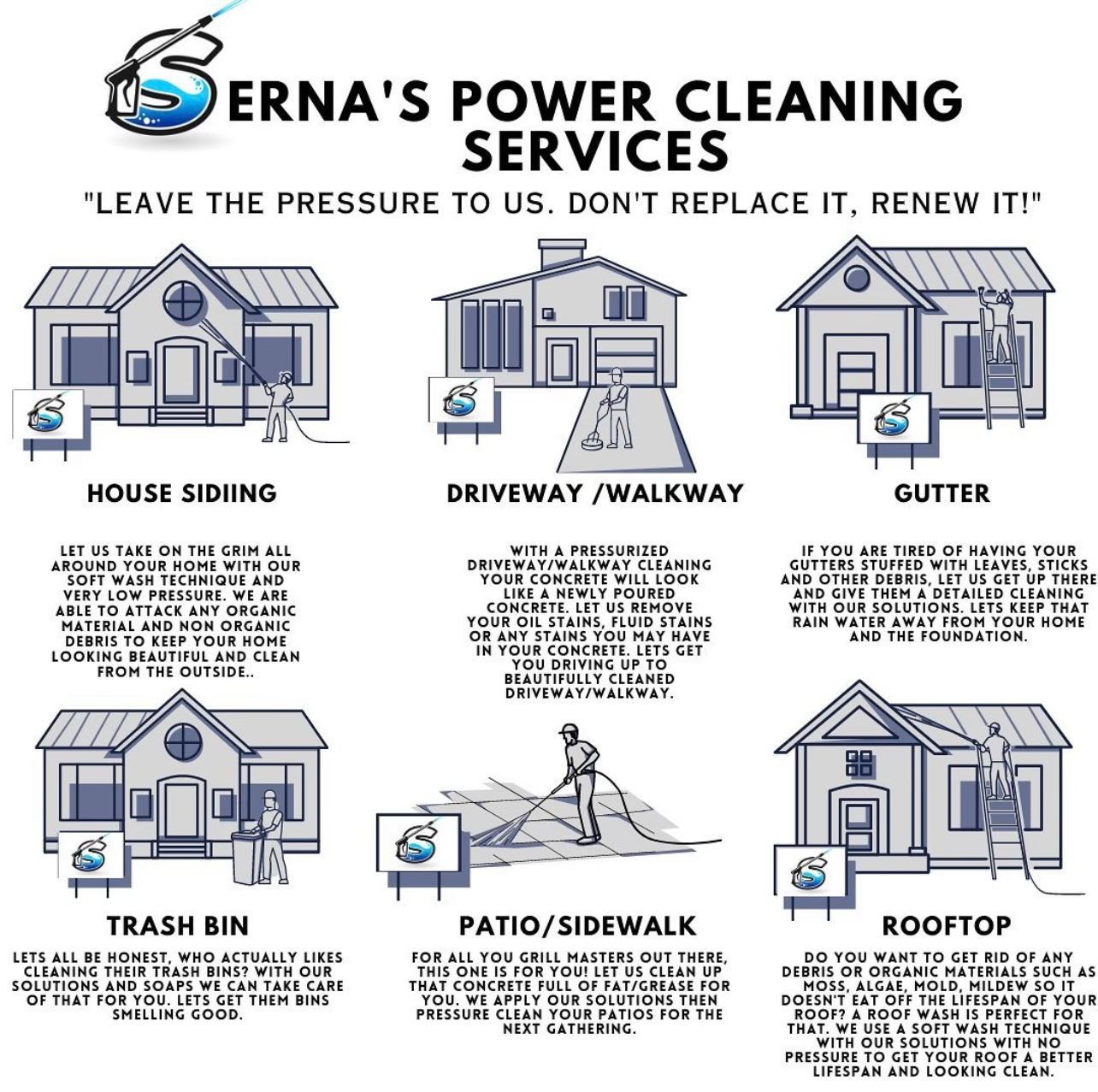 Serna's Power Cleaning Services