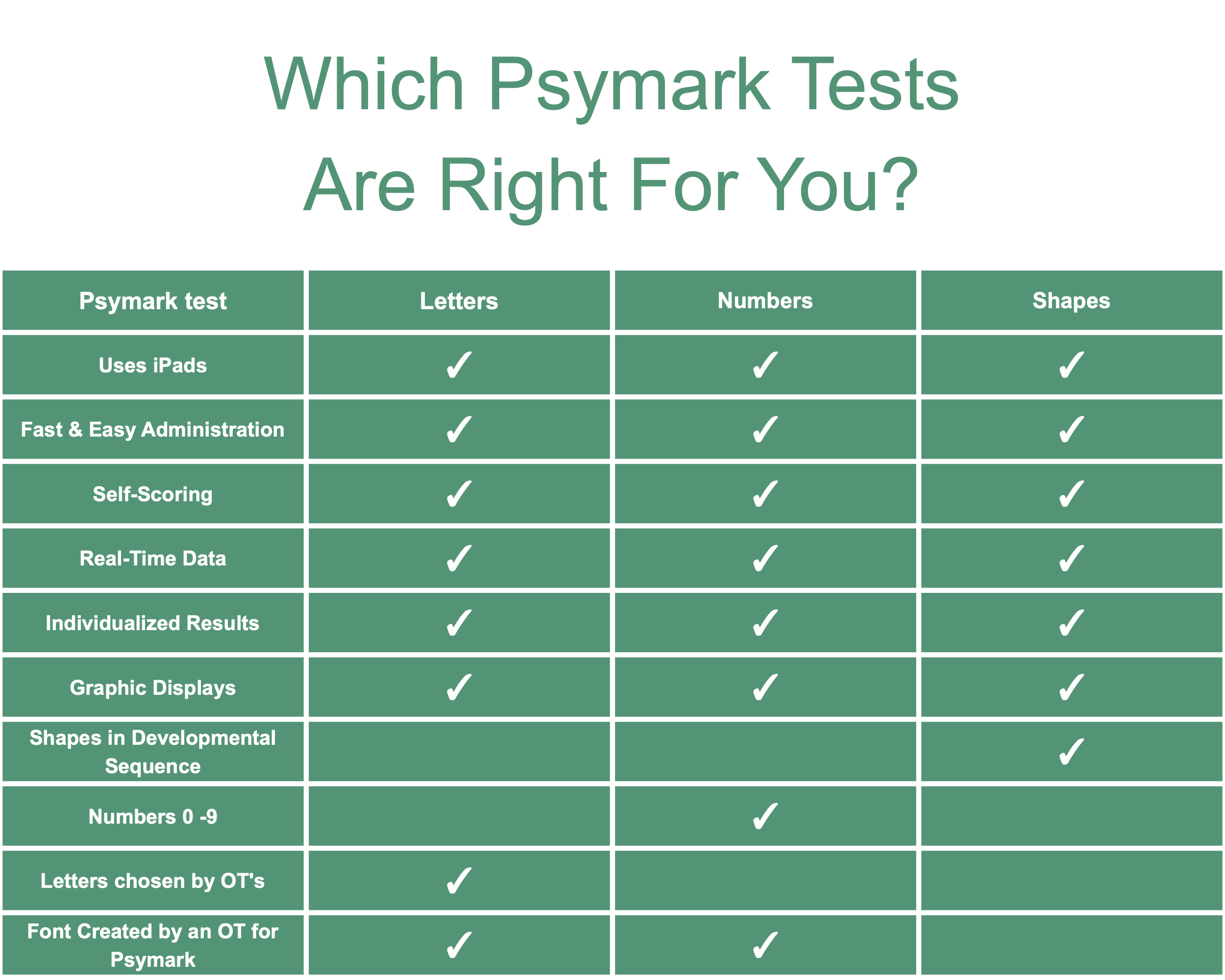Pricing — Psymark