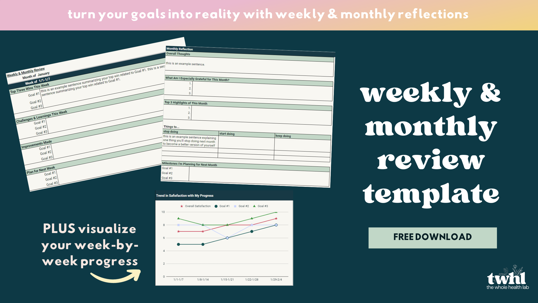 Weekly & Monthly Review Template — thewholehealthlab