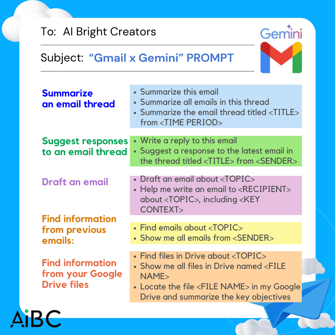 Gmail x Gemini: อีเมลยุคใหม่ ฉลาดล้ำด้วย AI — AiBC - AI Bright Creators