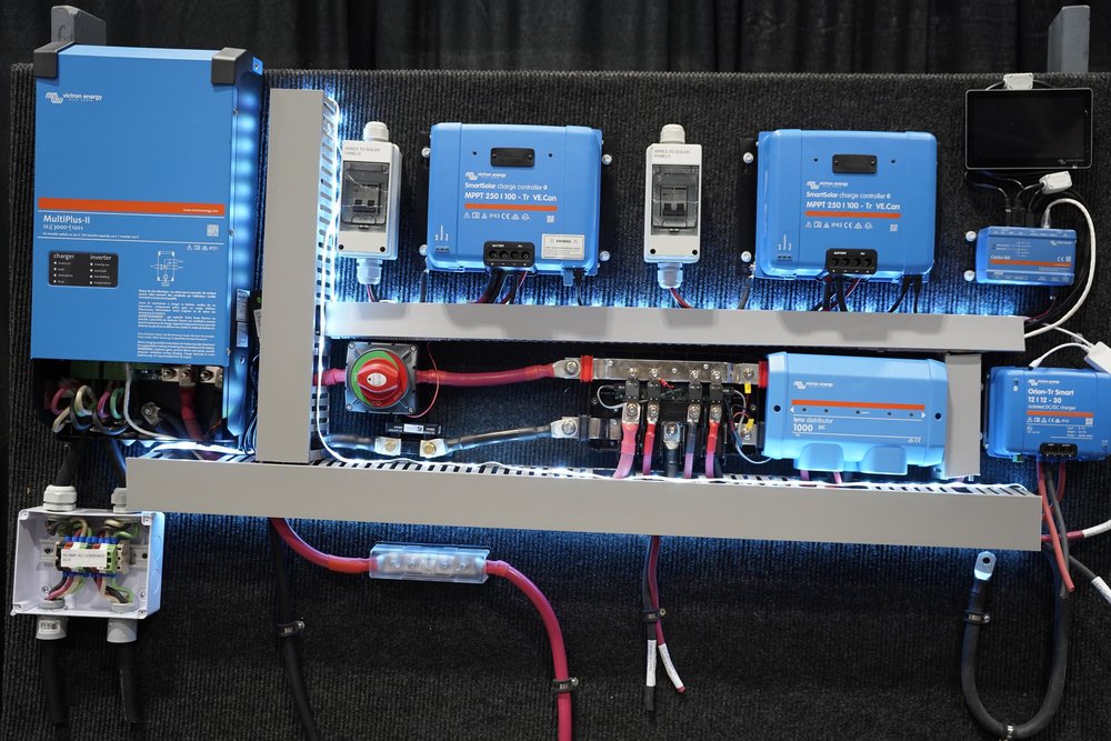 Sustainable Solar Solutions for RVs