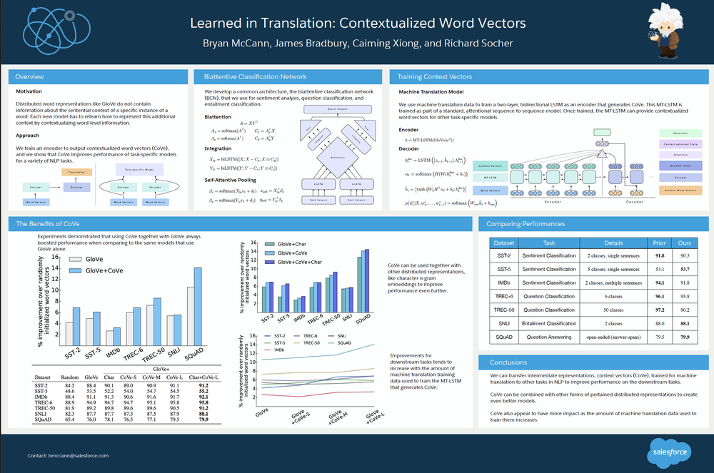 Research — Bryan McCann