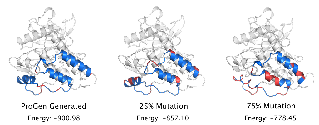 Research — Bryan McCann