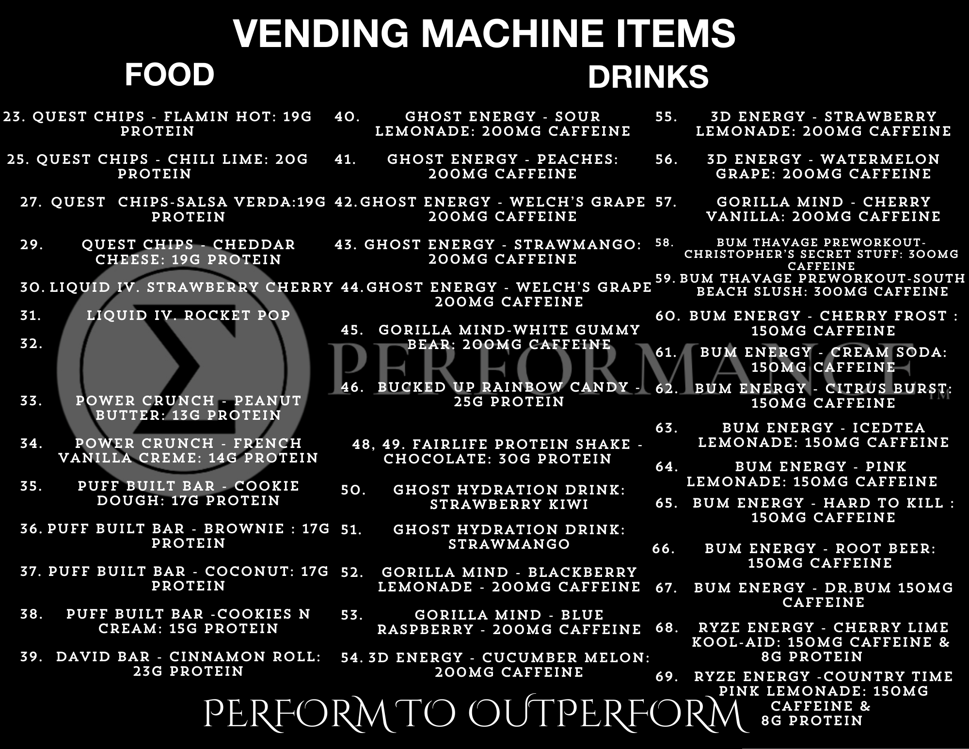 Vending Machine Menu — Sigma