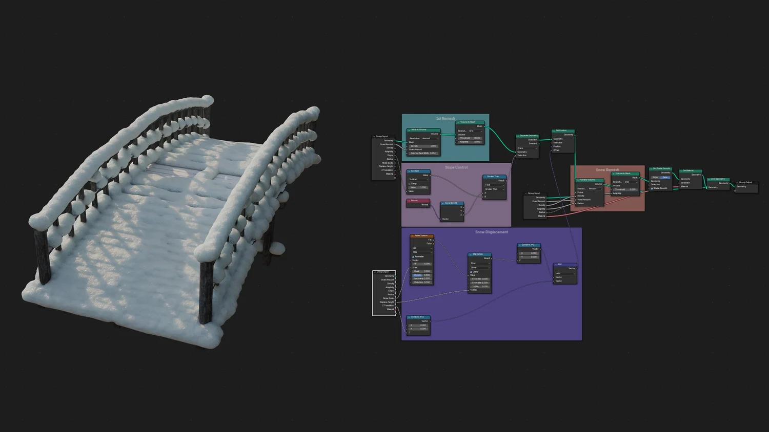 Wintershire Course — Sweeper3D