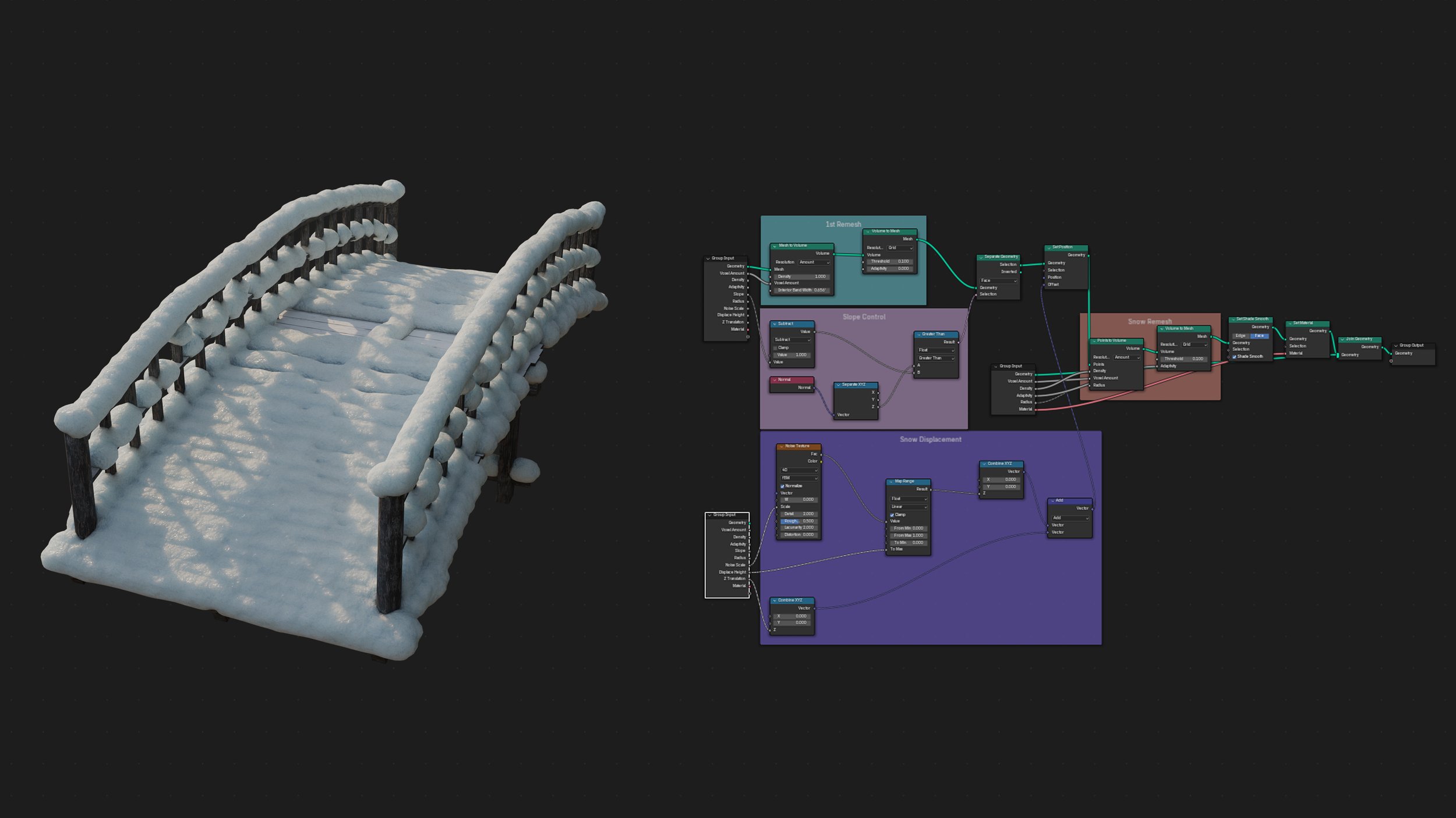 Wintershire Course — Sweeper3D