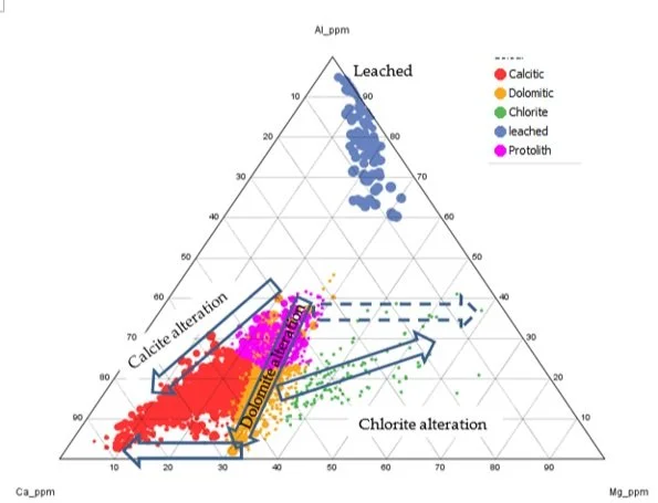 How We Can Help — LithInsight