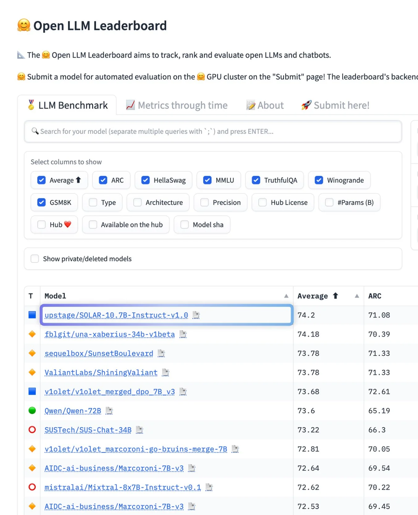 Feed Management — Upstage
