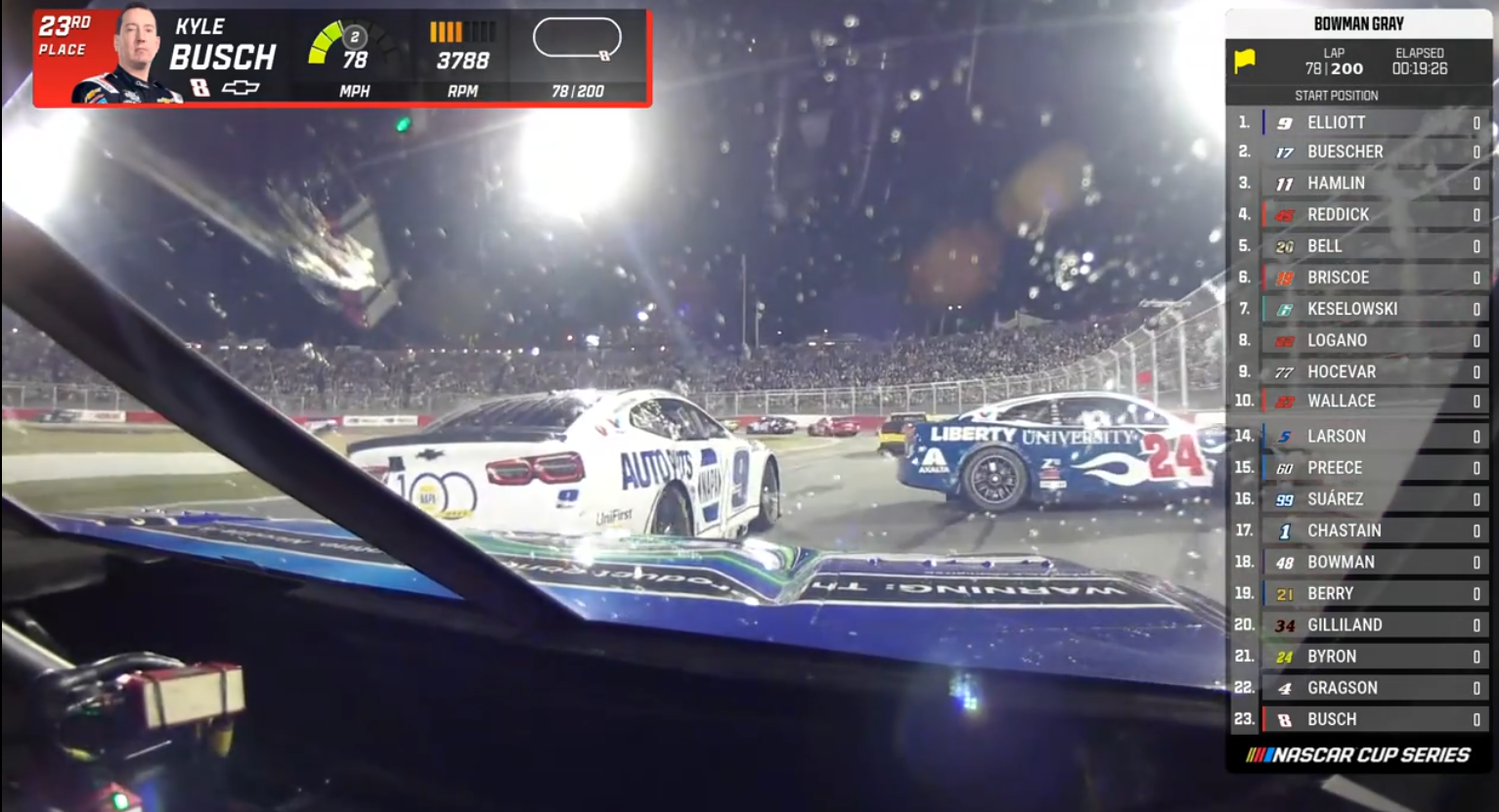 CUP: Briscoe the lone retiree of Cup Series’ historic return to Bowman ...