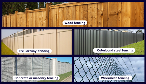How High Can a Fence Be in NSW?