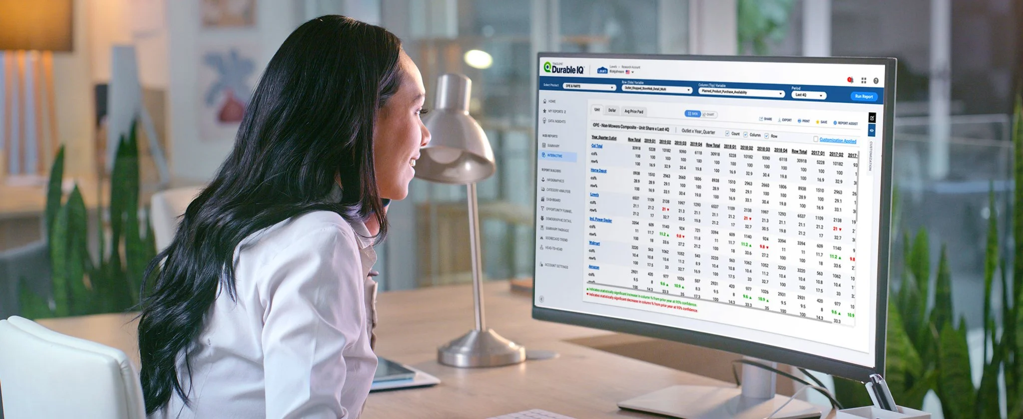 Market Measurement — OpenBrand