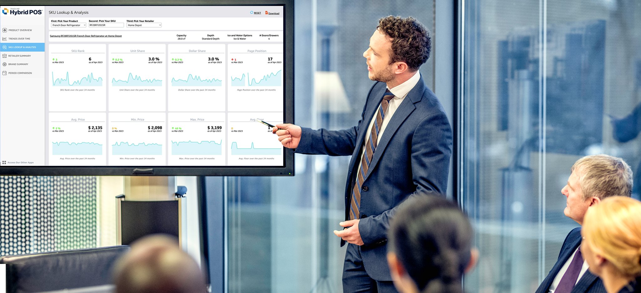 Market Measurement — OpenBrand