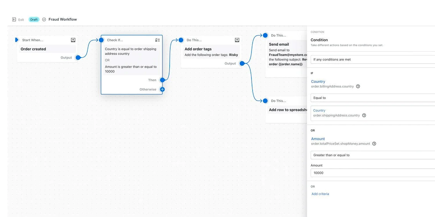 Replatforming Checklist: How to move your eCommerce business to Shopify — BlueSwitch