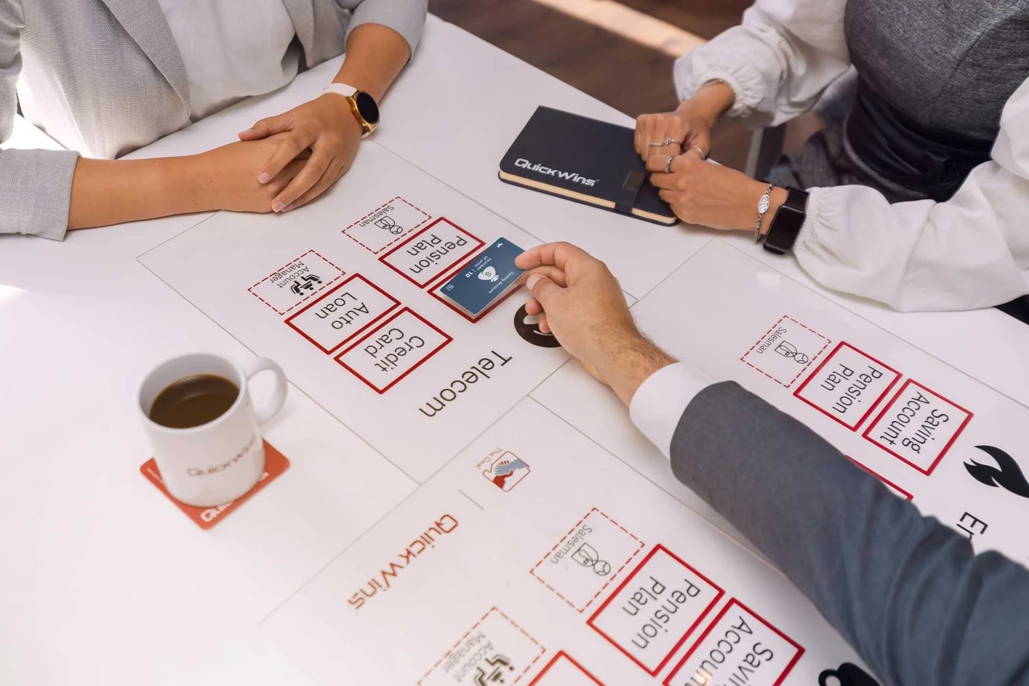 About 4 — QUICK WINS