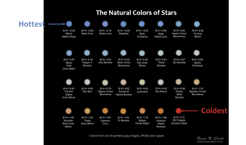 Color of Space — Utah Astrophotography