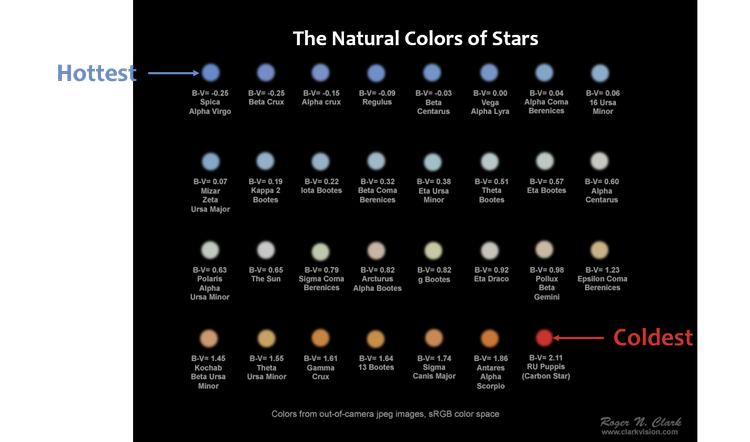 Color of Space — Utah Astrophotography