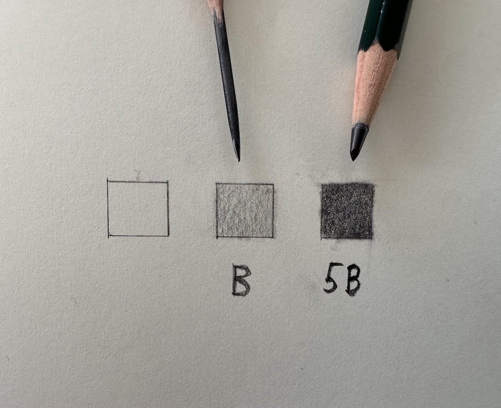 Value Drawing - 5 Simple Steps To Draw With Value — How To Practice Drawing